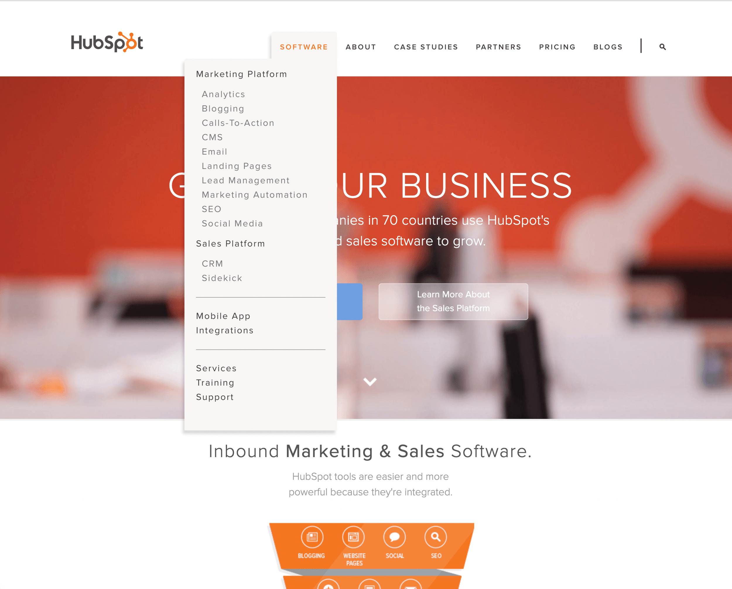 What is HubSpot, really? (The definition most get wrong)