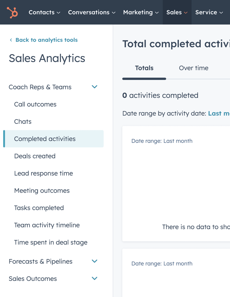 George's totally dope guide to HubSpot reporting (+ examples)