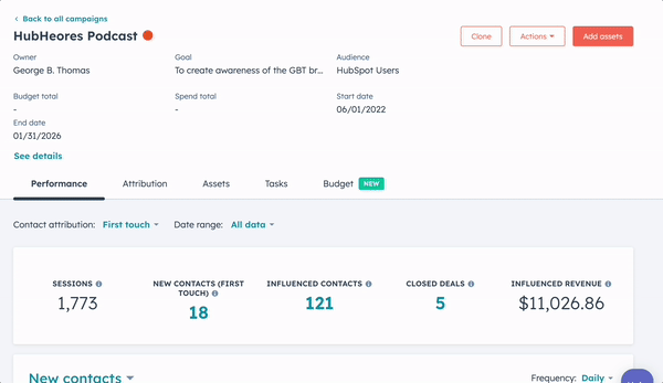 The Art & Science of Crafting Powerful HubSpot Campaigns (+ Examples)